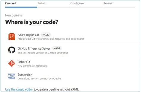 How To Take Control Of A Host With Azure Devops Hacking With Azure