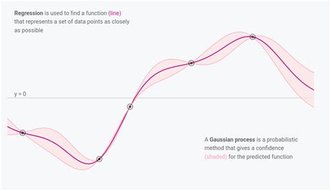 Gp Hugo Academic Cv Theme