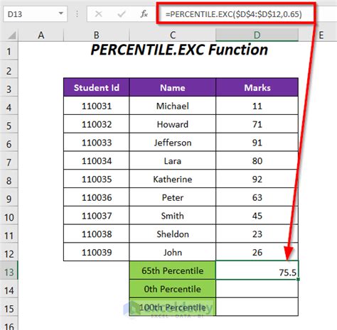 How To Calculate Percentile Rank In Excel At Alice Hager Blog