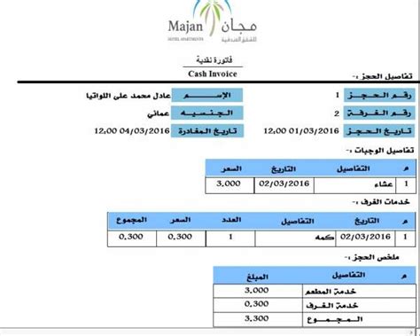 برنامج للبيع نظام إدارة حجوزات الفنادق
