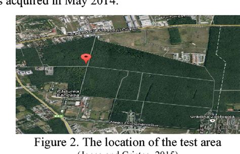 Figure 2 From Applications Of Terrestrial Laser Scanning And Gis In Forest Inventory Semantic