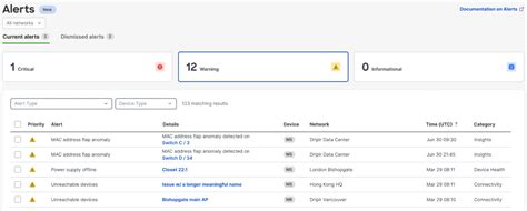 Introducing New Smart Alert Mac Address Flap Anomaly The Meraki Community
