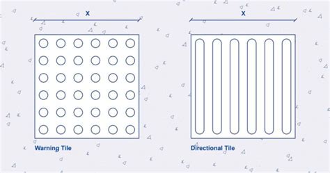 Through The Eyes Of The Blind How Architecture Supports Blind People S Daily Lives Arch O Com
