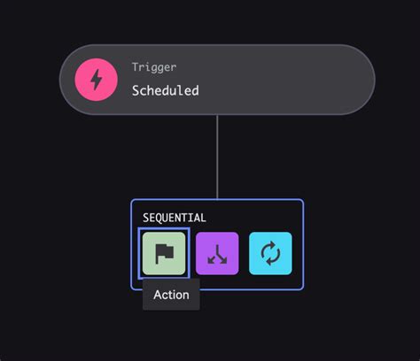 Create Custom Actions For Soar With Falcon Foundry Tech Hub