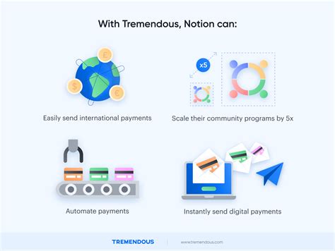 How Notion Scaled Community Events 5x Via Tremendous