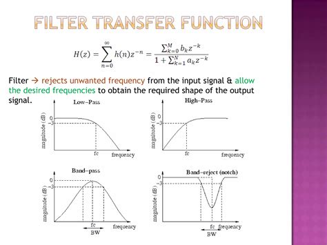 Filter Iir Digital Signal Processingdsp Ppt Digital Audio