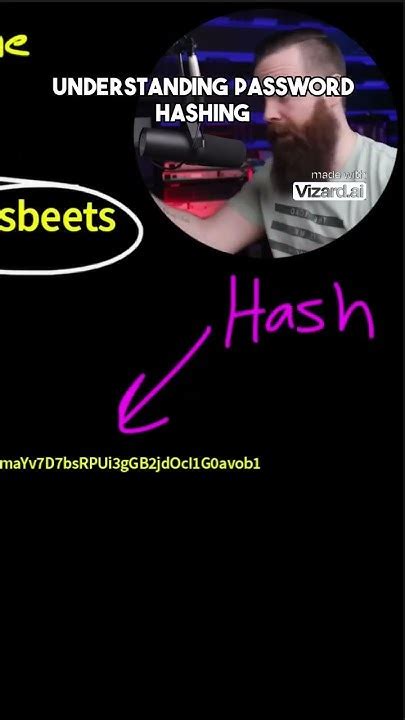 Understanding Password Hashing Youtube