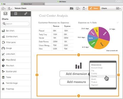Qlik Sense On Premise Element