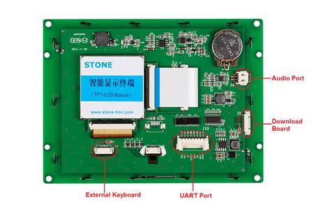 Stone 5 6 Inch Tft Lcd 5 6 Inch Display Hmi Display Solutions Artofit