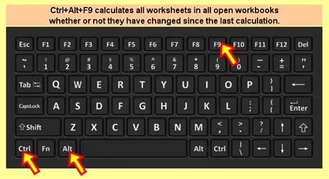 tom s tutorials for excel calculations using the f9 key tom urtis