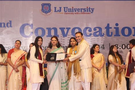 Mbacompleted Financejourney Grateful Nextchapter Dixita Patel