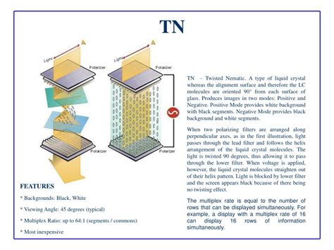 PPT LCD TECHNOLOGY OVERVIEW PowerPoint Presentation Free Download ID 711866