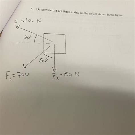 Solved 5 Determine The Net Force Acting On The Object Shown Chegg Com