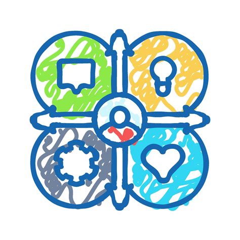 Empathy Map Ux Ui Design Icon Doodle Illustration 62456073 Vector Art At Vecteezy