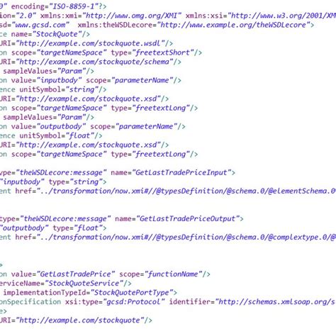 Wsdl Description Of Stockquoteservice Service Download Scientific Diagram