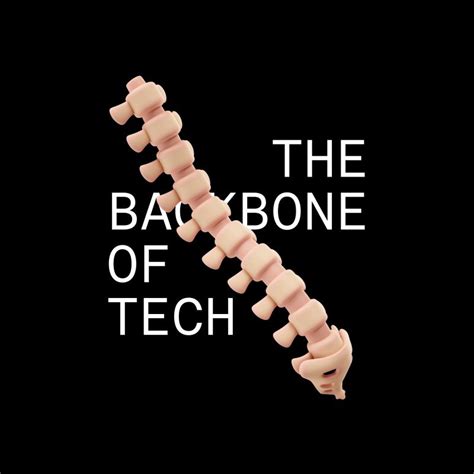 Singula Team On Linkedin Backendinnovation Microservicesarchitecture Dockerandkubernetes