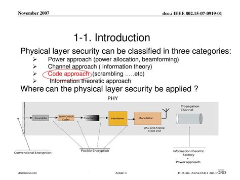 doc ieee november ppt download