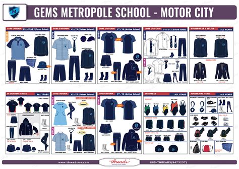 Uniforms