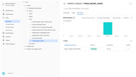 from 0 to mlops with ️ snowflake data cloud in 3 steps with the kedro
