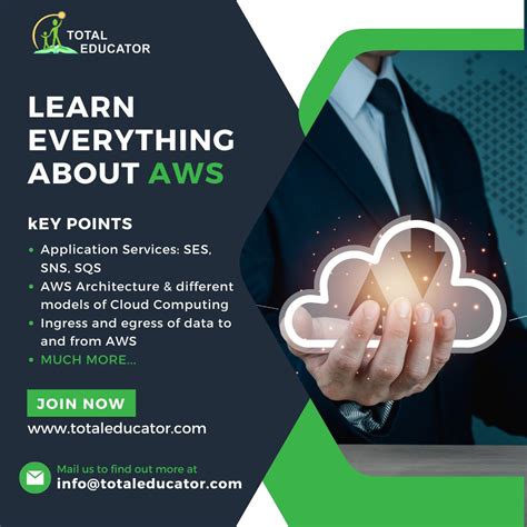 Totaleducator On Linkedin Aws Awscloud Awscertifications Awscourse