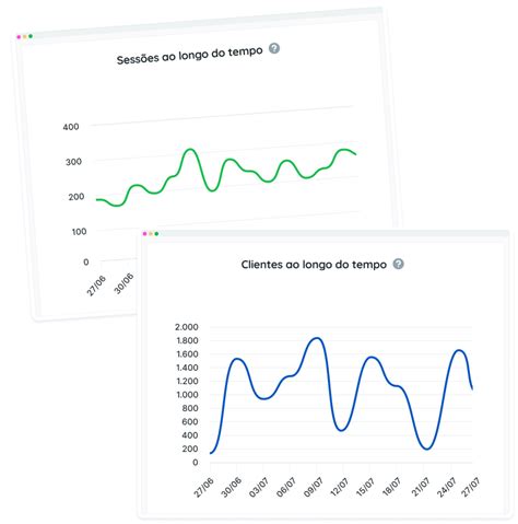 Hubspot Reports And Dashboards Developed By Reportei