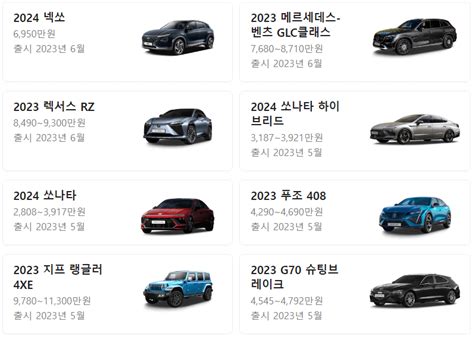 자동차 분류 기준 종류 경형 소형 중형 대형 차종 구분 바른넷티비 방송 자동차 분류 기준 종류 경형 소형 중형 대형 차종 구분 바른넷티비 방송