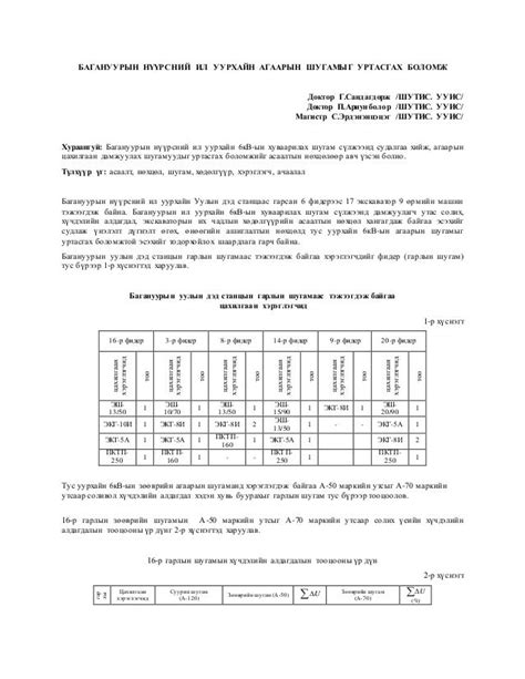 багануурын нүүрсний ил уурхайн агаарын шугамыг уртасгах боломж