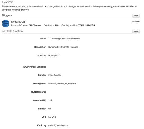 Automatically Archive Items To S3 Using Dynamodb Time To Live Ttl