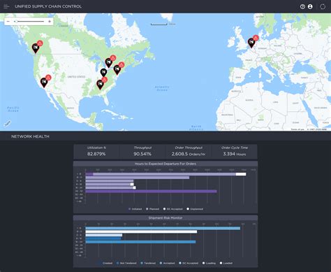 Manhattan Associates Announces Cloud Native Wms With