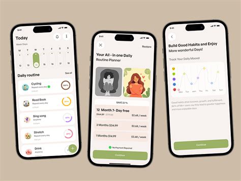 Daily Routine And Habit Tracker App By Md Munna Islam On Dribbble