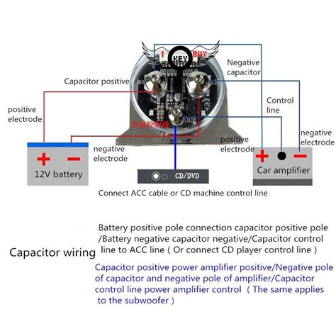 Car Amplifier Capacitor Installation