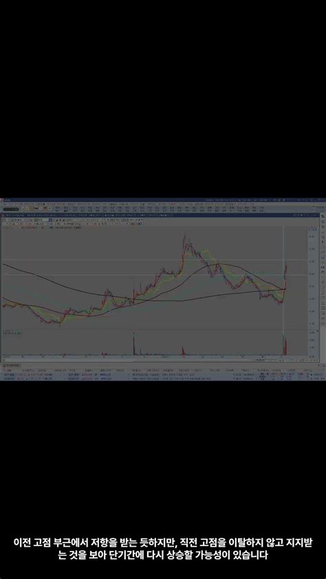 대웅 주식 종목 차트분석 테마주 투자 단타 단기매매 스윙 중장기 눌림목 개미 투자자 직장인 트레이딩
