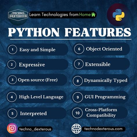 Technodexterous On Linkedin Essential Python Features That Empower Your Code🐍 Become Python🐍