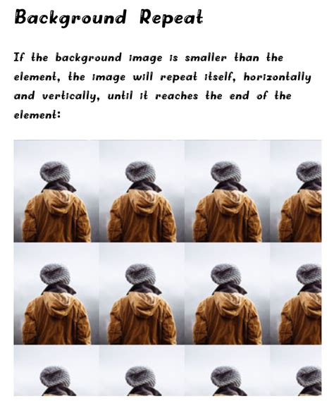 F1f1f1 Webdevelopment Html Codingtips Techskills Linkedinlearning Gurrala Kishore Kumar