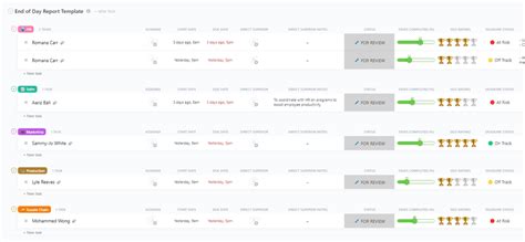 10 Free Incident Report Templates In Clickup Docs Word And Excel Universal Incident Report Forms