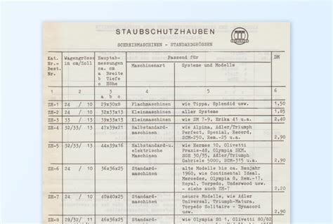 Tesseract Ocr Guide Exploring Capabilities And Performance