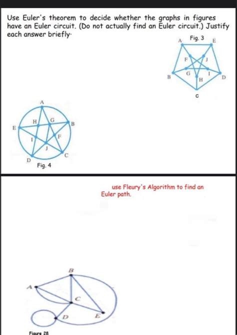 Solved Use Euler S Theorem To Decide Whether The Graphs In Chegg Com