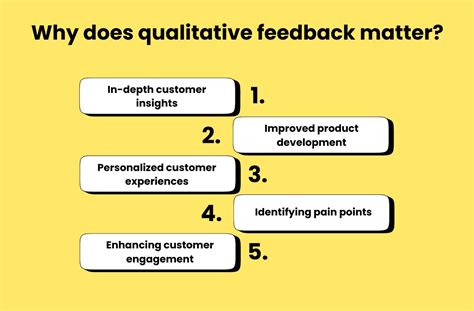 Qualitative Feedback What Why And How With Examples 2024