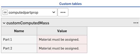 Companyenterprise Settings Propertiescustom Properties