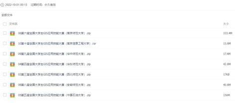 第十二届gis大赛备考指南（含第十一届讲解及历年真题免费）刘蓬勃 Gis Csdn博客