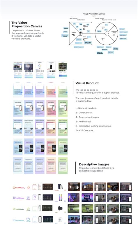 UI UX Portfolio On Behance