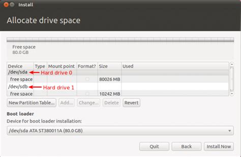 What You Need To Know About Disks And Disk Partitions In Linux