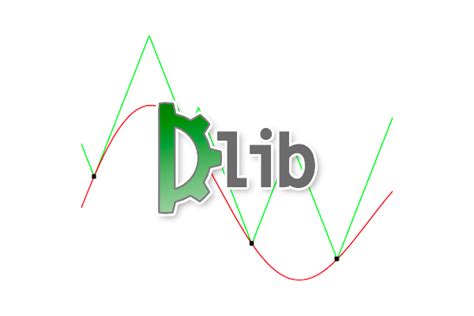 how to install dlib face recognition libraries on windows10 by