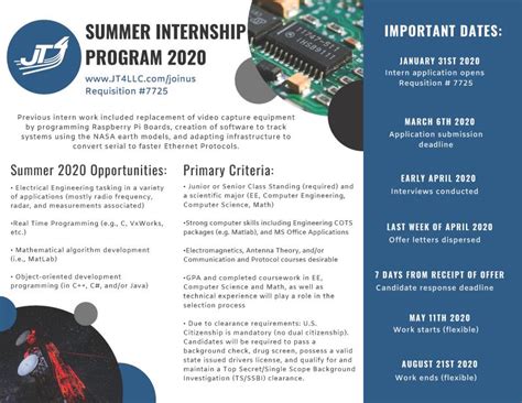 Internship Internshipprogram Paidinternship Engineering