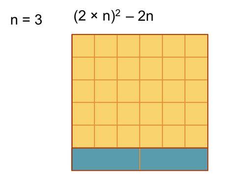 Median Don Steward Mathematics Teaching Quadratic Generalisations