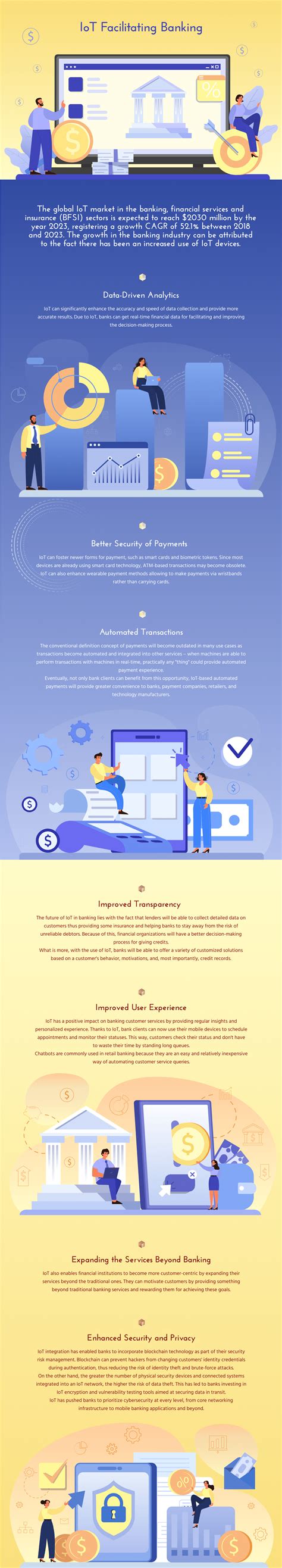 How Can IoT Help The Banking Industry To Grow SCAND