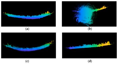 A Laser Based Slam Algorithm Of The Unmanned Surface Vehicle For Accurate Localization And