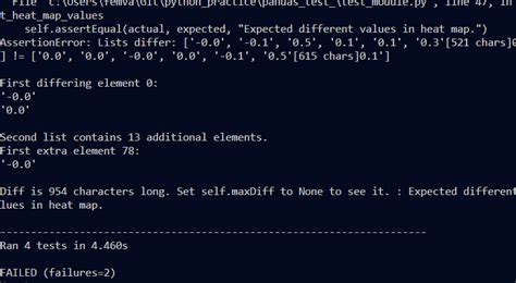 Proyectos De Análisis De Datos Con Python Visualizador De Datos Médicos Python The