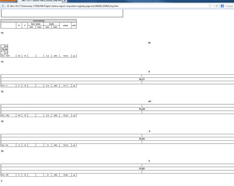 Html Pdf Firefox And Other Browser Dont Hold Css Layout Ie Only Does Stack Overflow