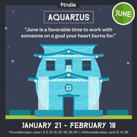 Trulias 12 Houses June Horoscope Trulias Blog Money Matters